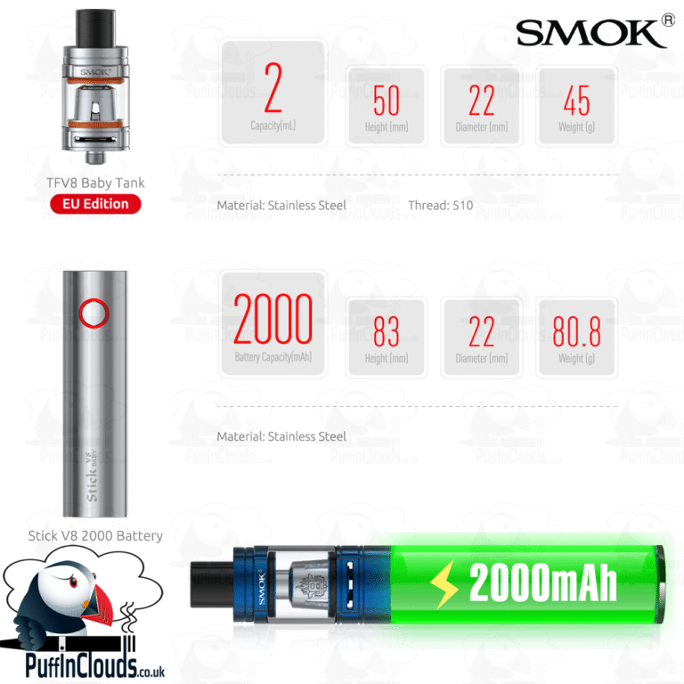 SMOK Stick V8 Baby Kit (UK Edition) | Puffin Clouds UK