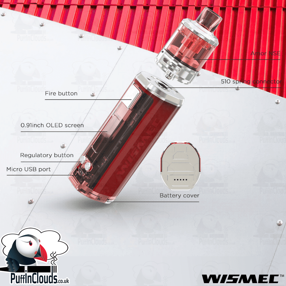 Wismec Template - Puffin Clouds Ltd